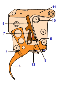 Jewell Trigger Users’ Manual within AccurateShooter.com