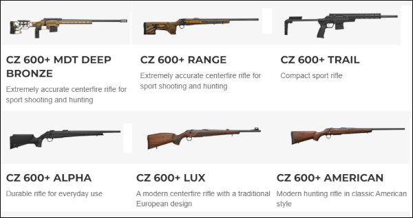 New CZ 600+ Series Rifles with Interchangeable Barrels « Daily Bulletin