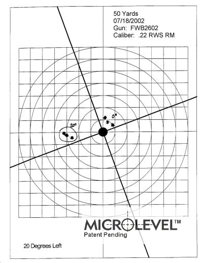 Canting Effect on Point of Impact within AccurateShooter.com